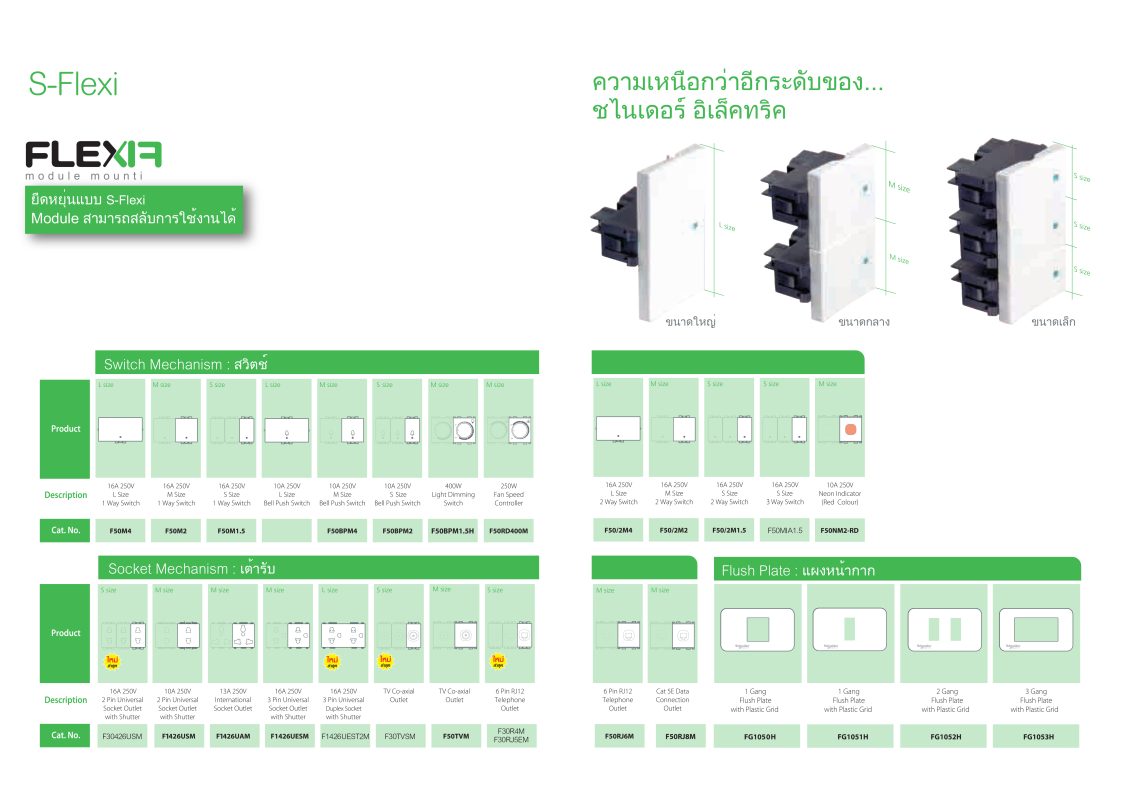 สวิตช์ไฟ ปลั๊กไฟ Schneider รุ่น S-Flexi | ณิชชาเจริญยิ่ง การไฟฟ้า